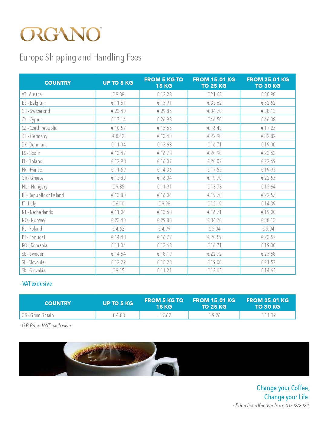 Shipping and Handling Fees Annual Update 2022 - Organo Blog